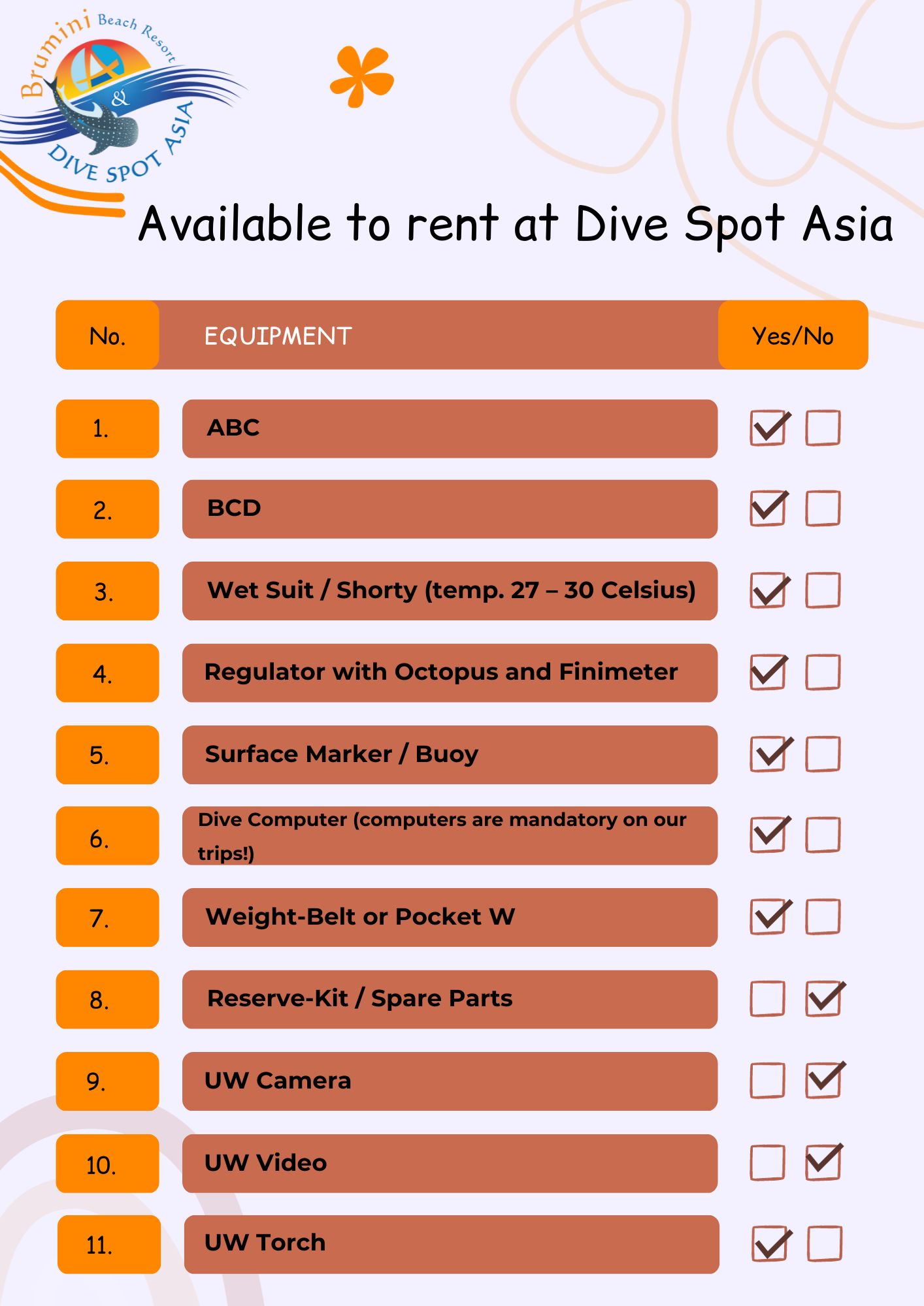 Diving Checklist | DIVE SPOT ASIA & BRUMINI BEACH RESORT